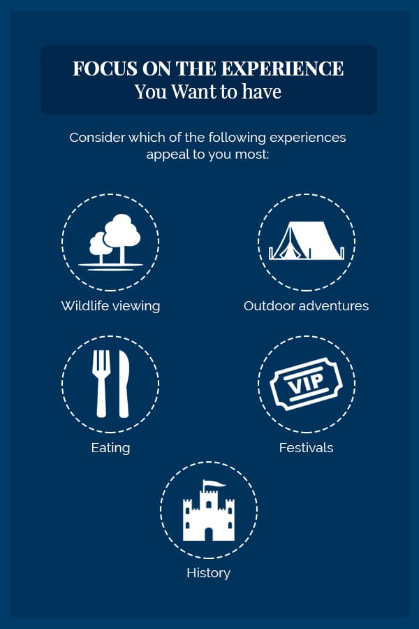 How To Decide On A Travel Destination For Your Next Big Trip