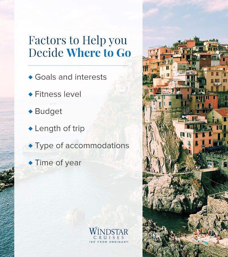 How to Plan a Trip With Friends | Group Travel Tips