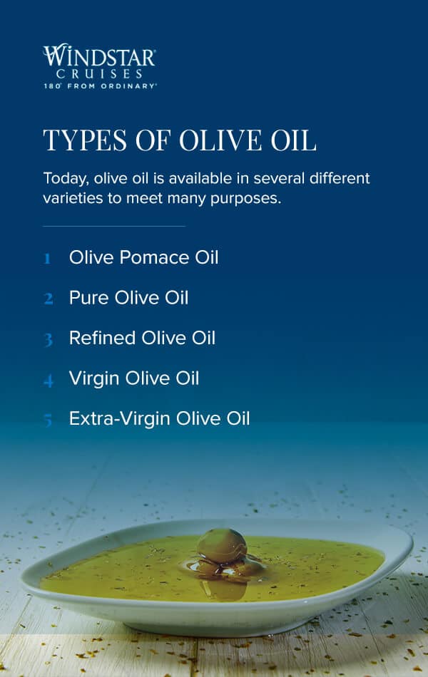 Everything You Need To Know About The History of Olive Oil