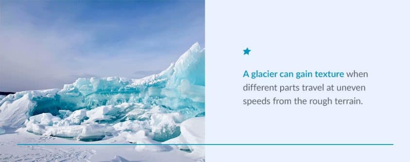 20 Interesting Facts About Glaciers
